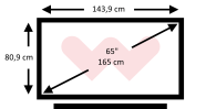 65 Pulgadas En Centimetros Estudiar