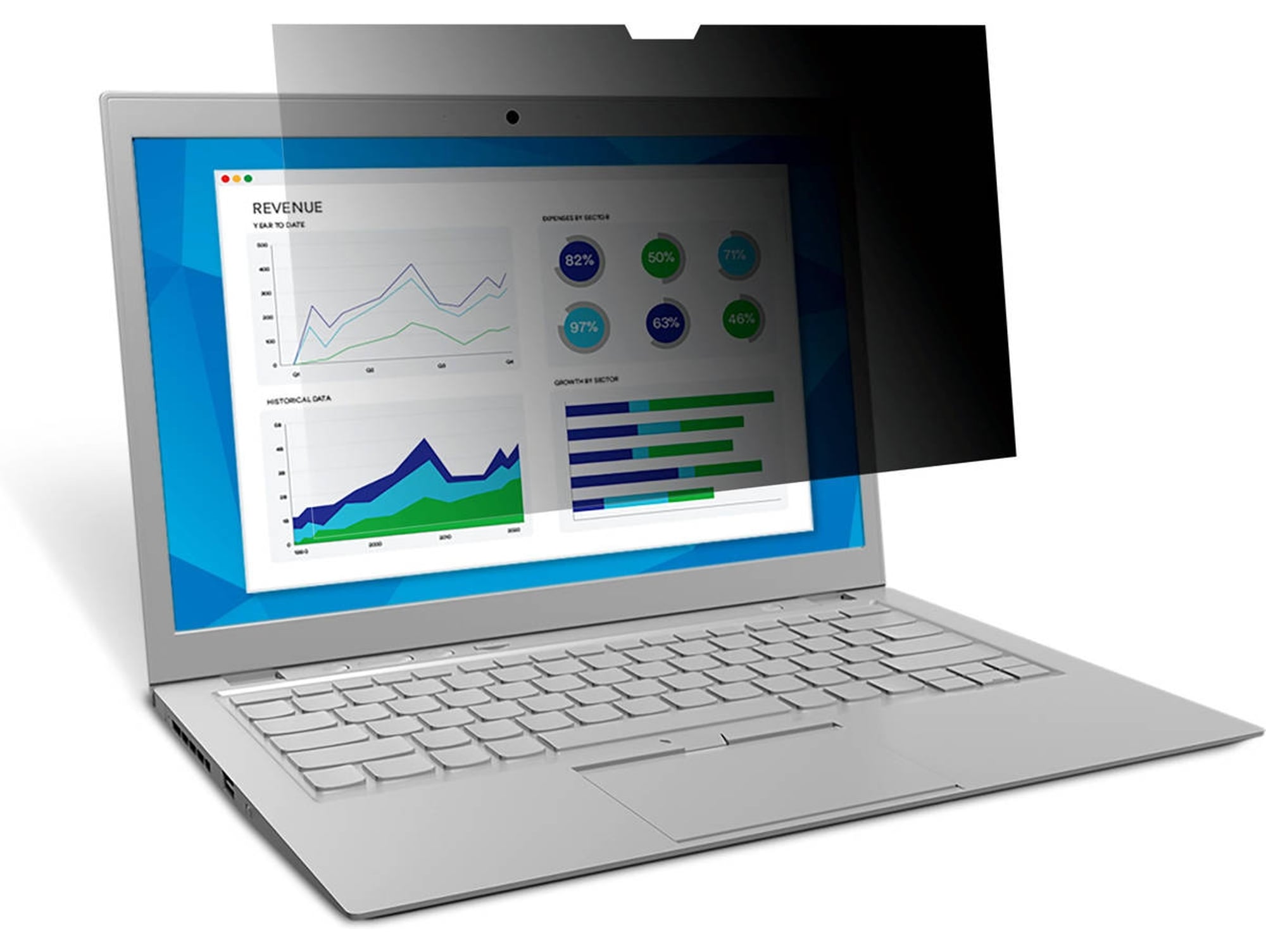 Protector de pantalla para Monitor 3M Para Widescreen Laptop 14 ...