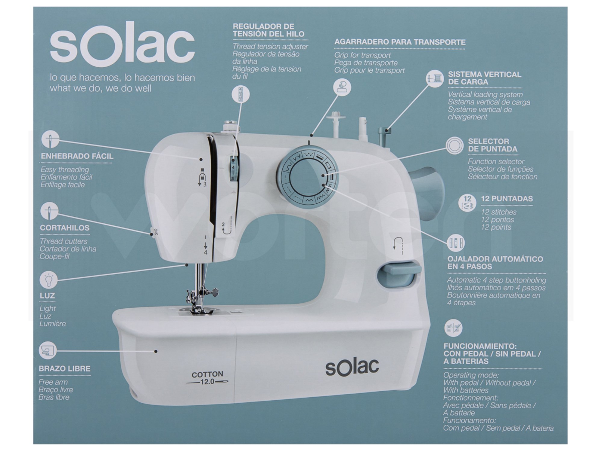Máquina de Coser SOLAC Cotton 12.0 SW8220 (12 puntos) | Worten.es