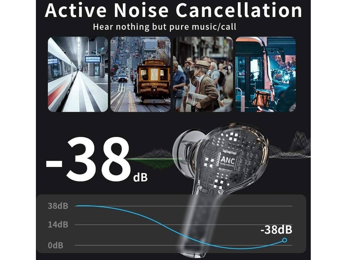 Auriculares Bluetooth True Wireless Stereo 5 Active Noise Cancelling ...